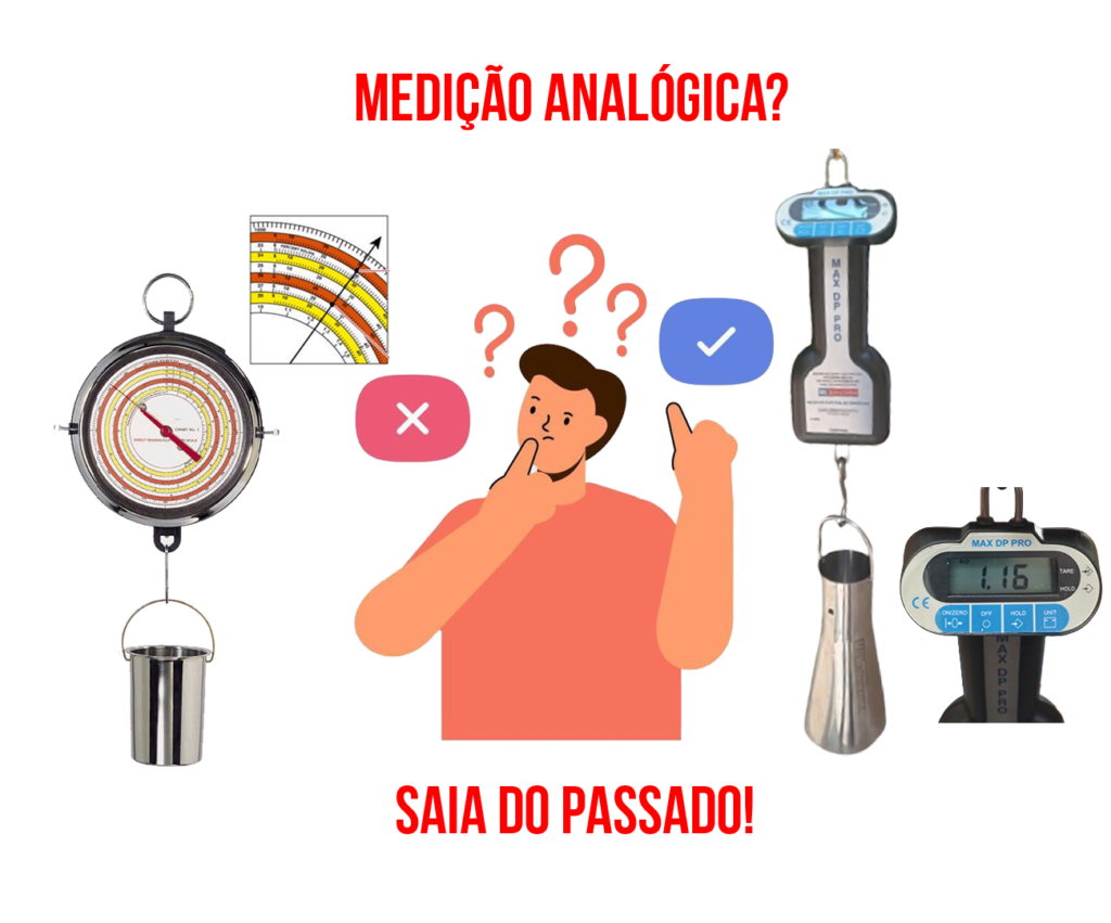 Mude o Jogo com o Densímetro Digital Portátil MAX DP PRO! - MS Instrumentos | Especializada em ...
